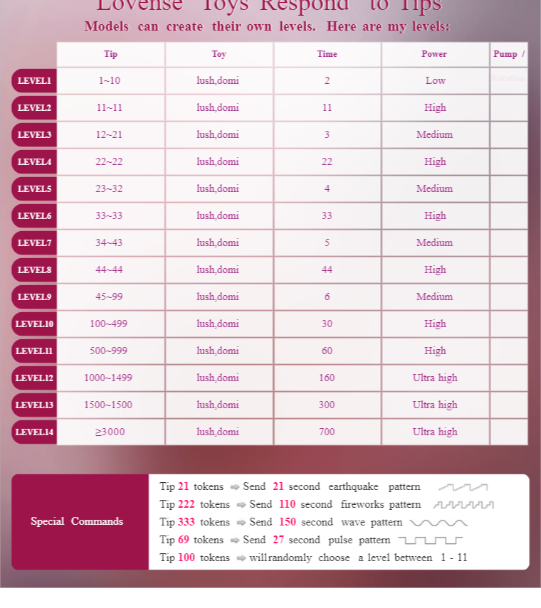 Marrygrayes Cam Model Profile | Stripchat