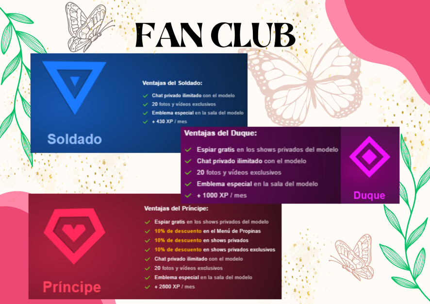 Anna-Hott-のキャストのプロフィール | Myavlive