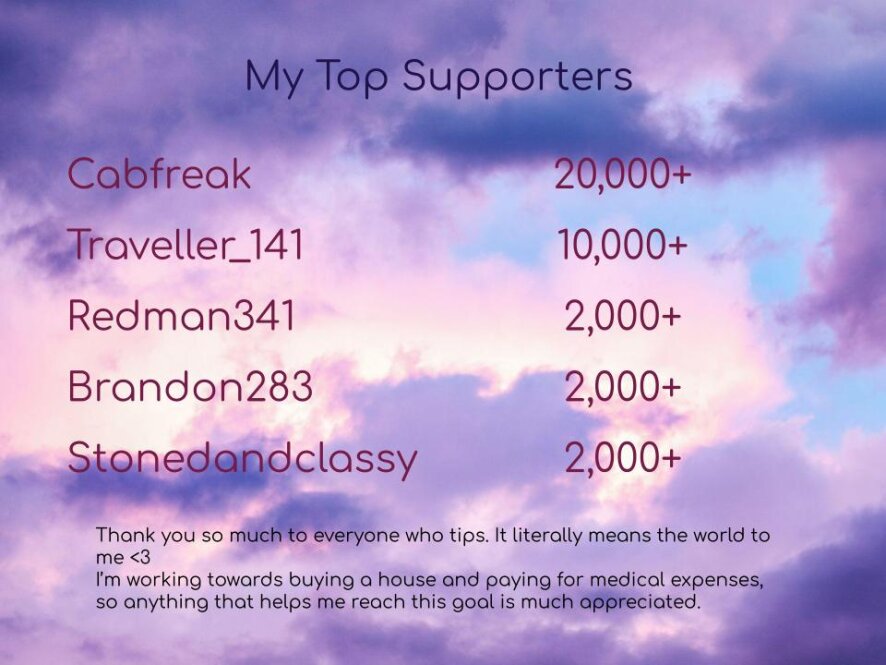 Scarletcarnal Webcam Model Profile | xHamsterLive