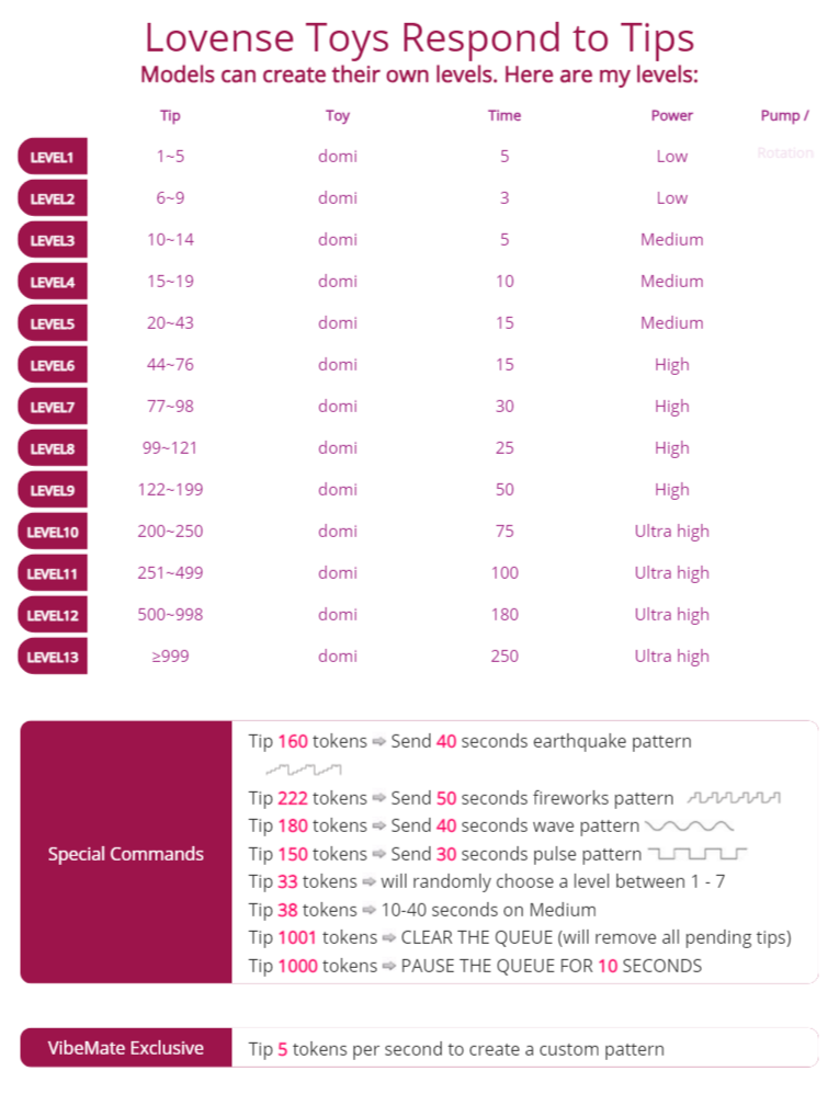 Tinakim Cam Model Profile Stripchat