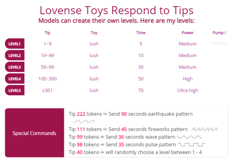 Natha_Fantasy Webcam Model Profile | xHamsterLive