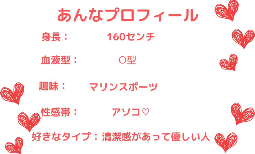 ___ANNAのキャストのプロフィール | Myavlive