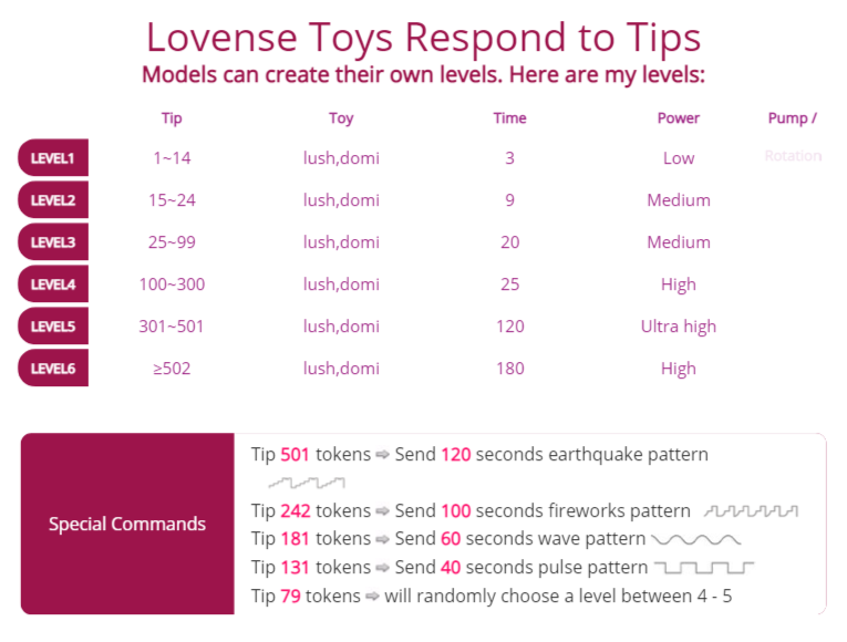 Hee_jeenのキャストのプロフィール | Stripchat