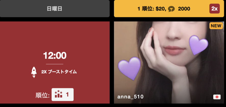 Anna_510のキャストのプロフィール | Stripchat