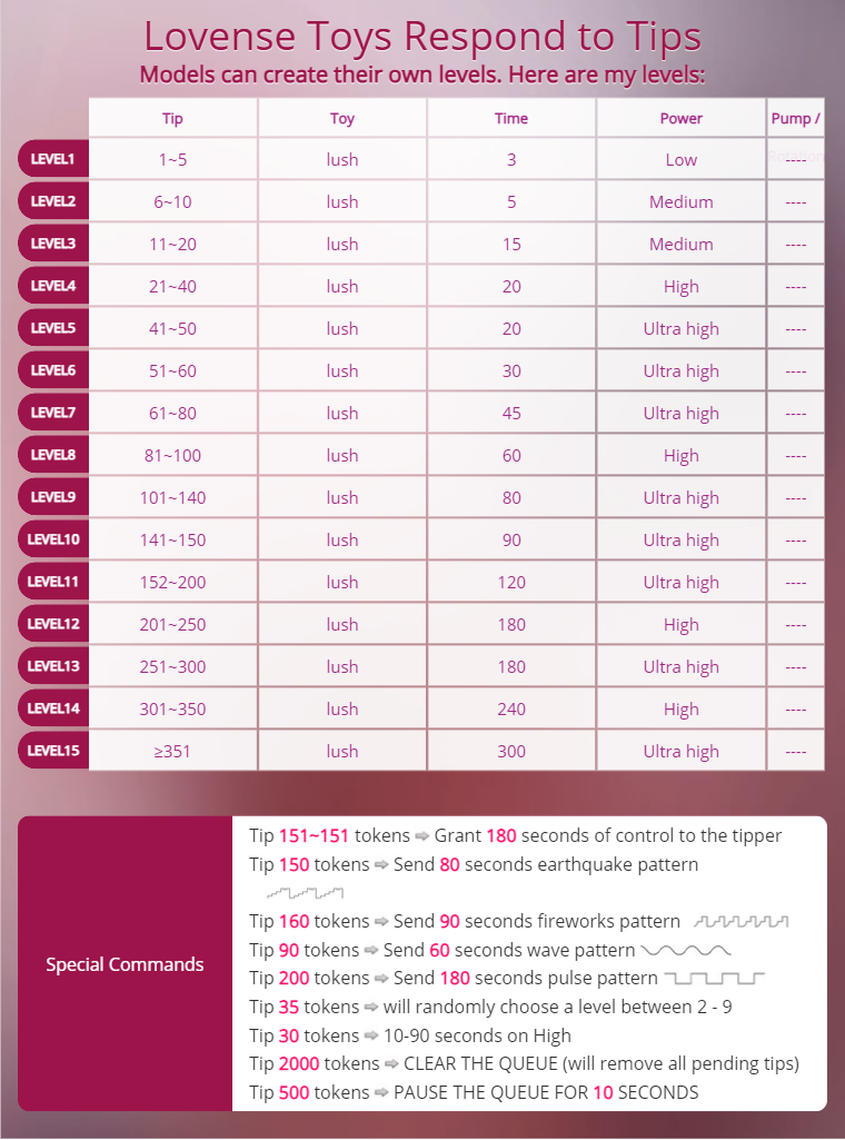 Amitiel_Angel Webcam Model Profile | xHamsterLive