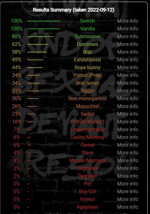 Raydirin Webcam Model Profile | xHamsterLive