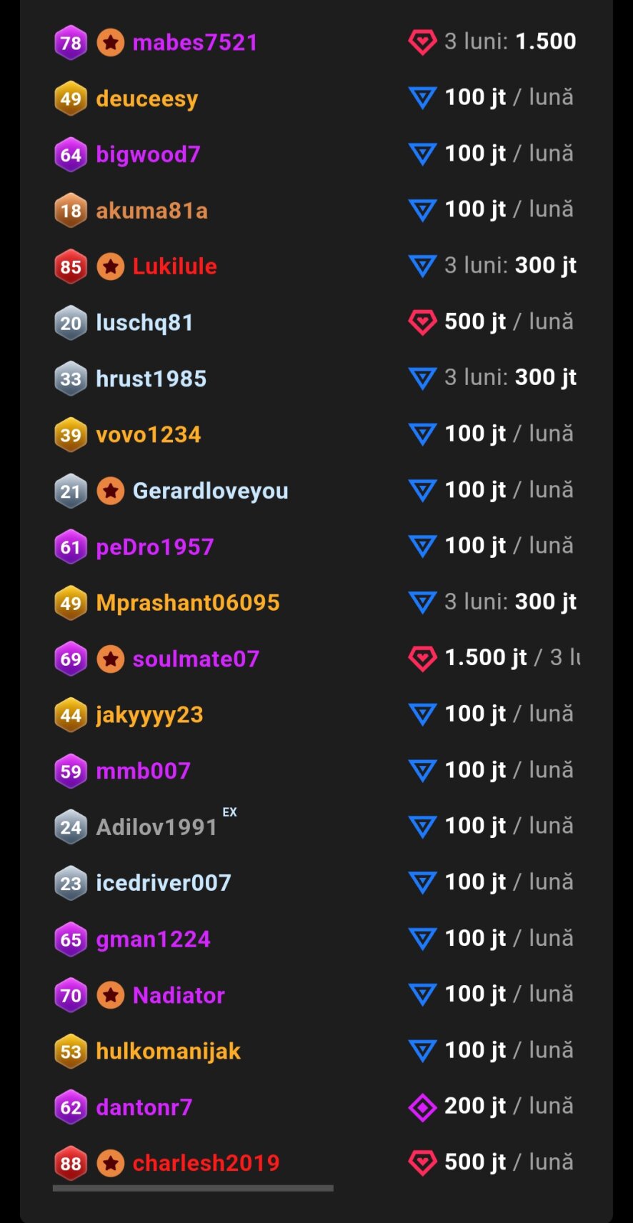 ملف موديل الويب كام CarrieLoveX | 18Insta