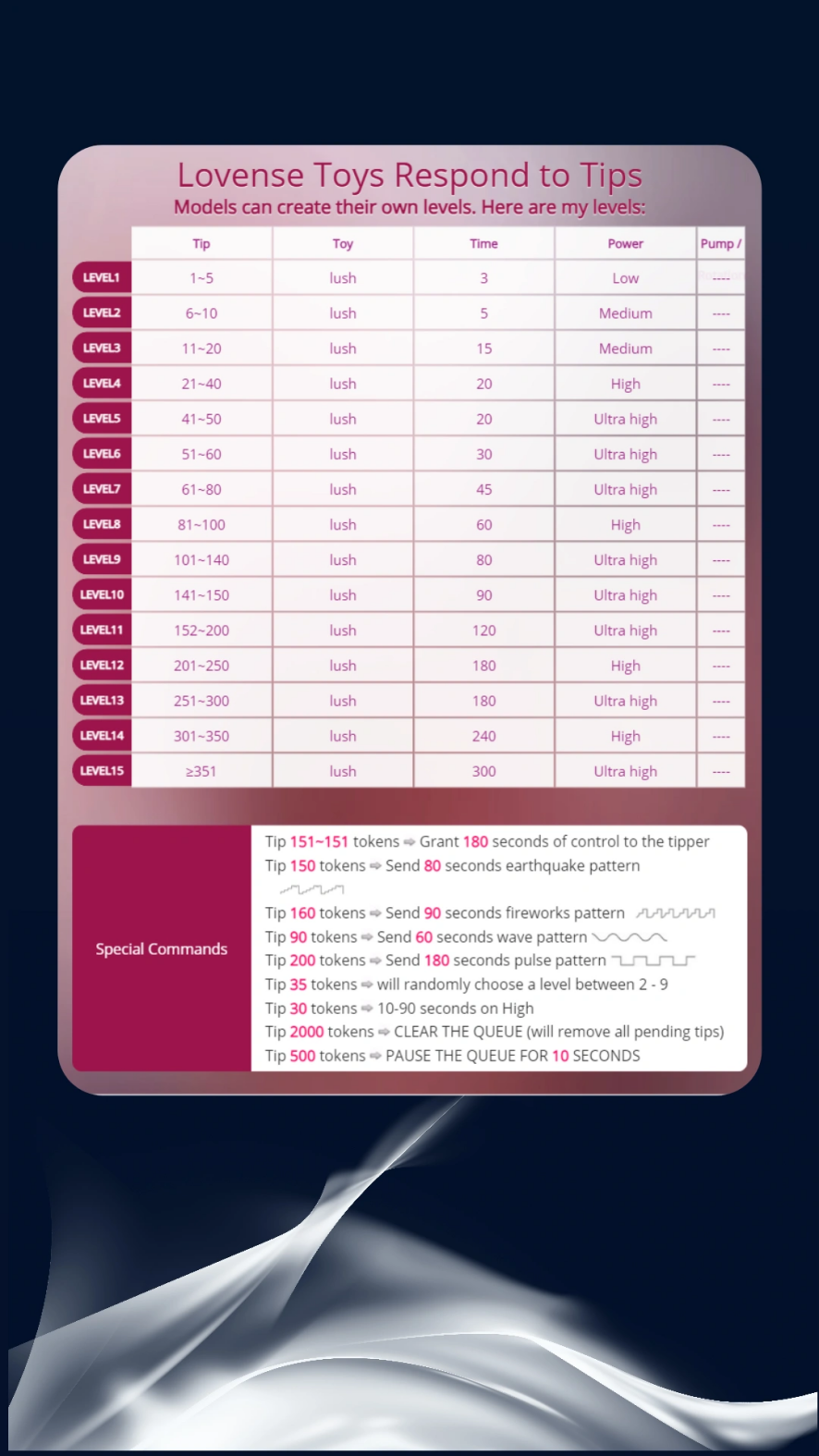 Amitiel_Angel Cam Model Profile | Stripchat