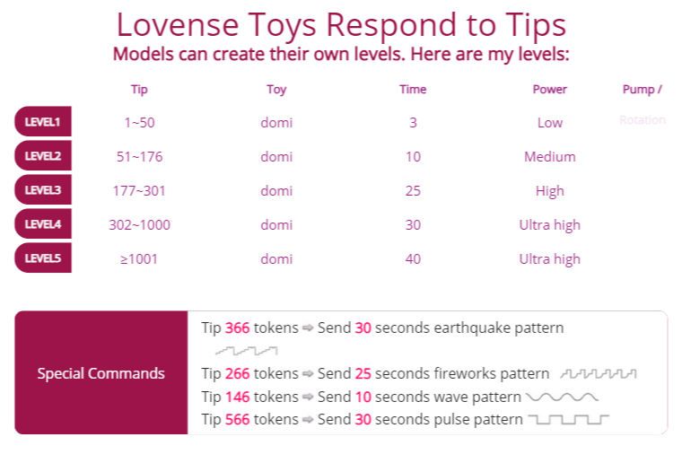 Tiffanystars Cam Model Profile Stripchat