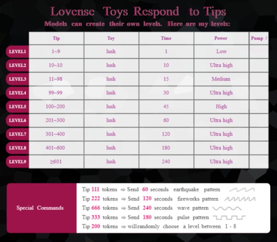 Kitty_Layla Cam Model Profile | Stripchat