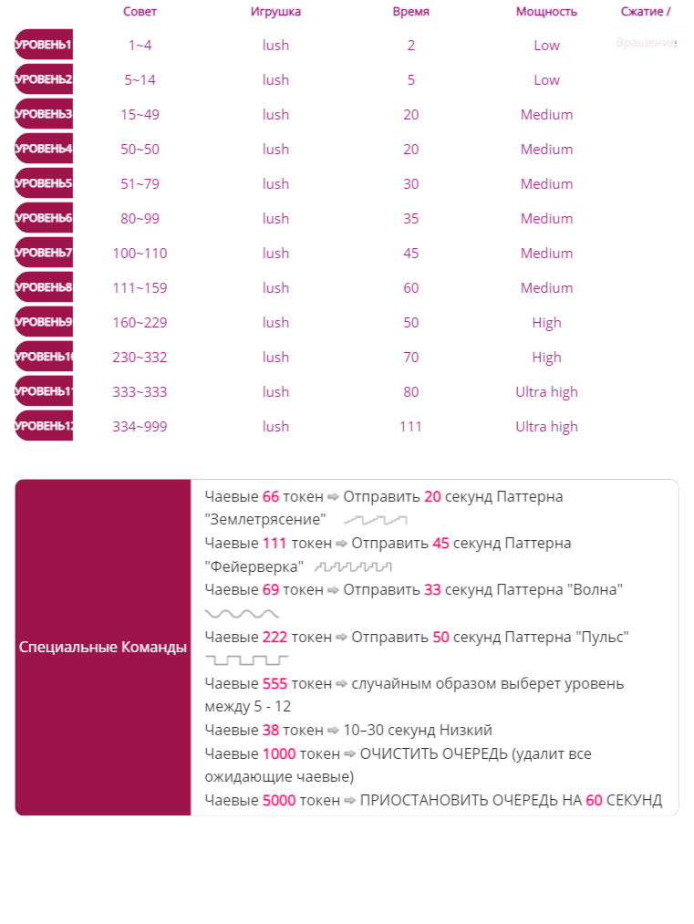 Lexxximaya Webcam Model Profile Xhamsterlive