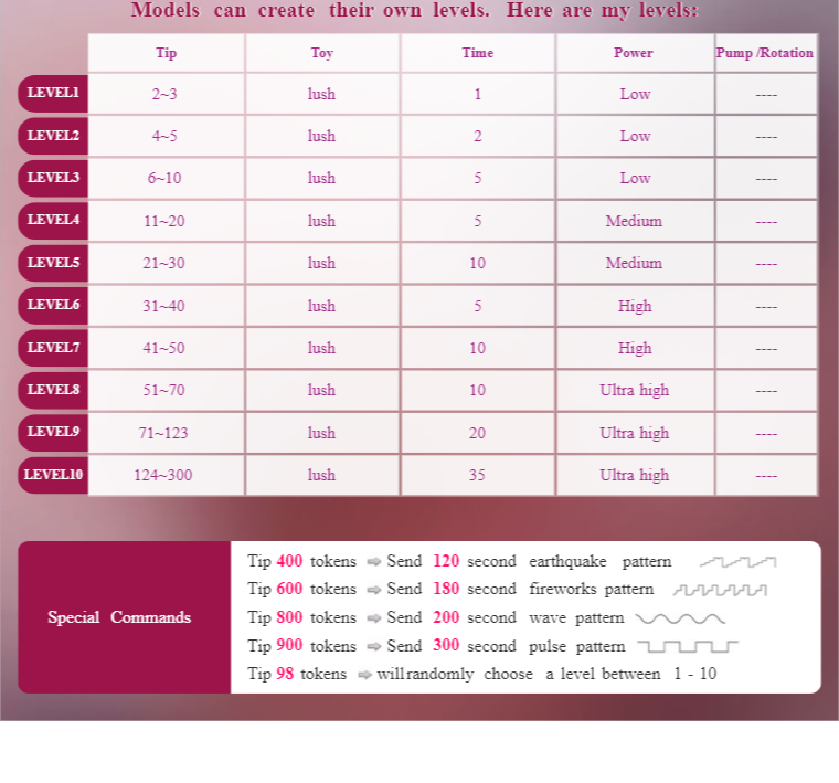 Profil du Modèle Webcam Noochka | xHamsterLive